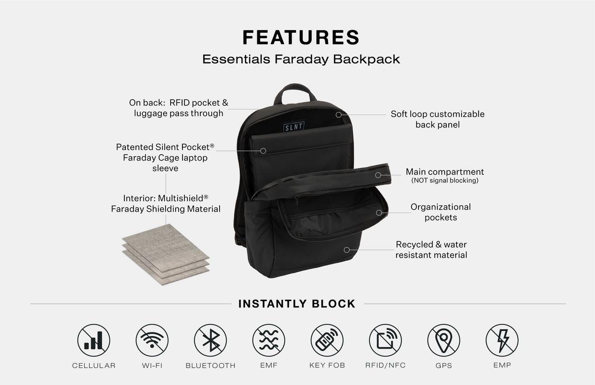 Home / FARADAY BACKPACK / Essentials Faraday Backpack
