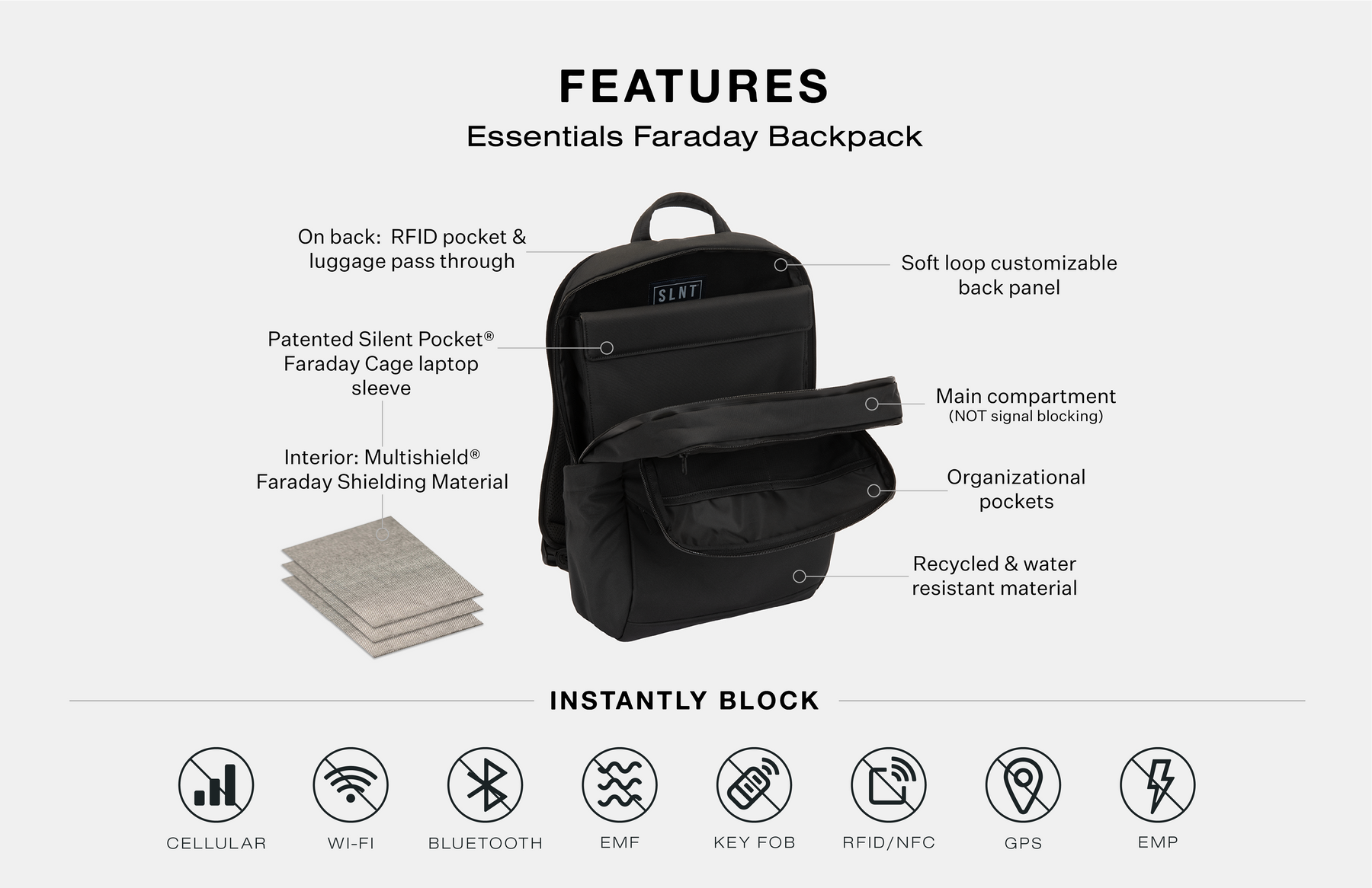 Home / FARADAY BACKPACK / Essentials Faraday Backpack