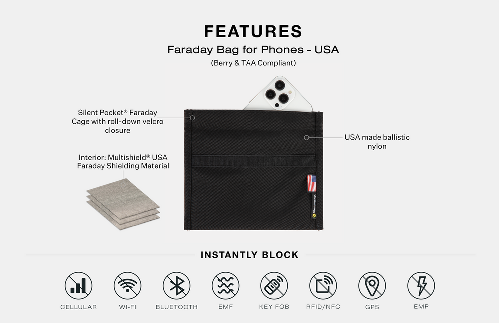 Home / Faraday Phone Sleeves / Faraday Bag for Phones - USA