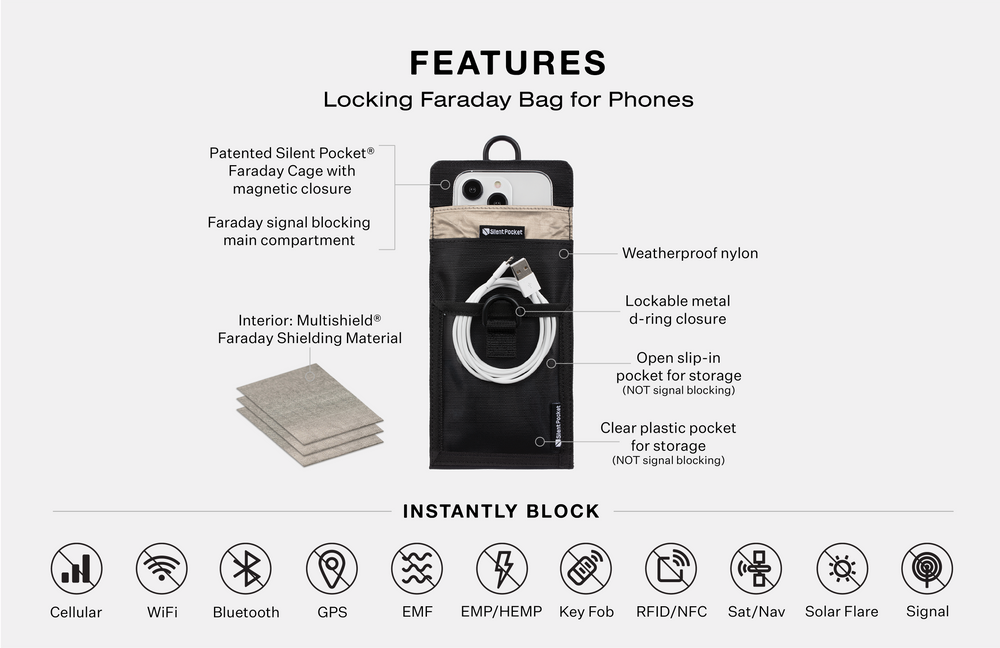 Home / ALL PRODUCTS / Locking Faraday Bag