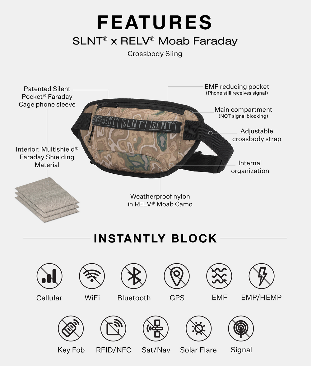 Home / CROSSBODY / SLNT® X RELV® Faraday Sling