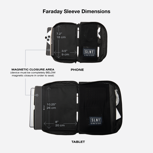 Home / ALL PRODUCTS / Essentials Faraday Tech Organizer